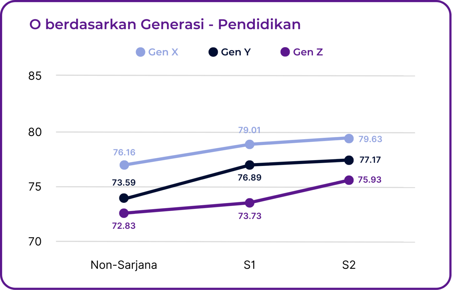 Mengupas Mitos Generasi Z di Dunia Kerja: Data, Fakta, dan Stereotip ...